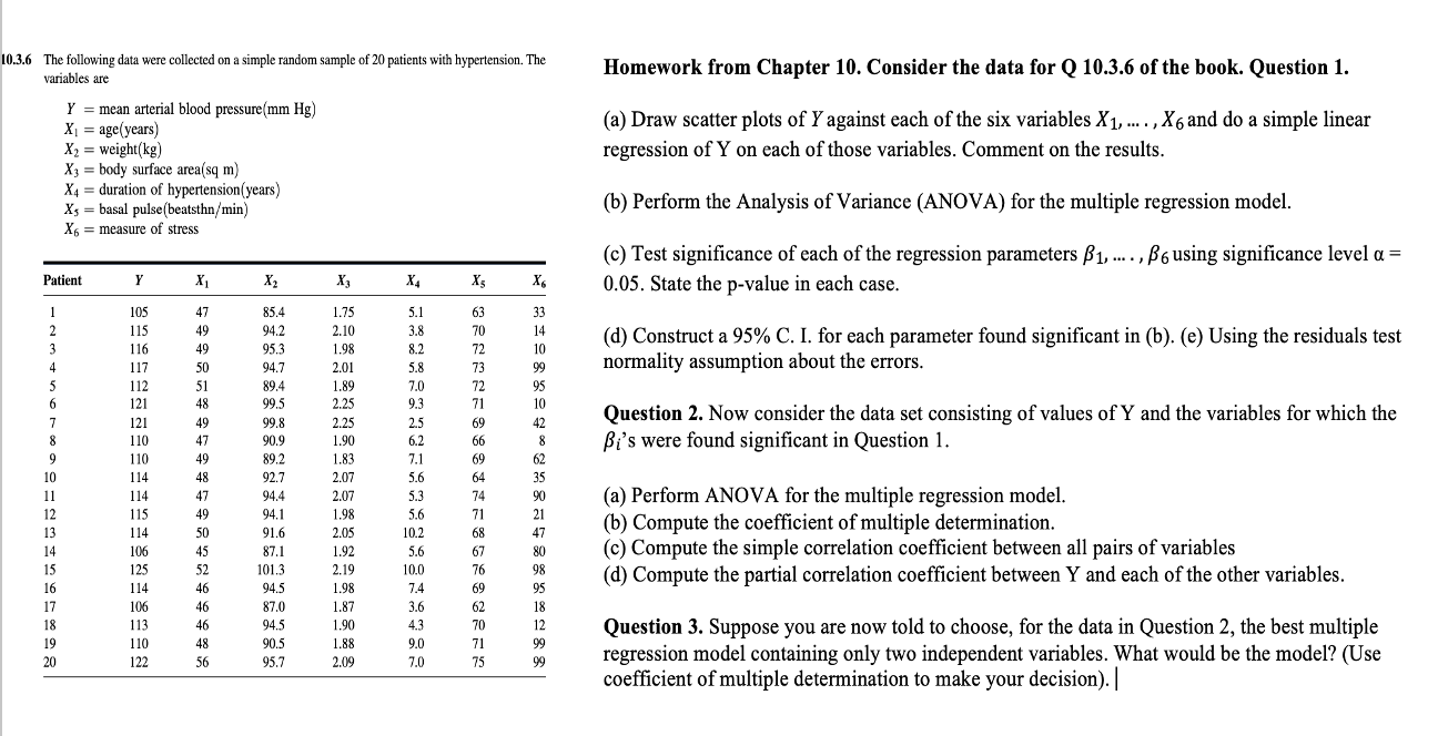 Solved 10.3.6 ﻿The following data were collected on a simple | Chegg.com