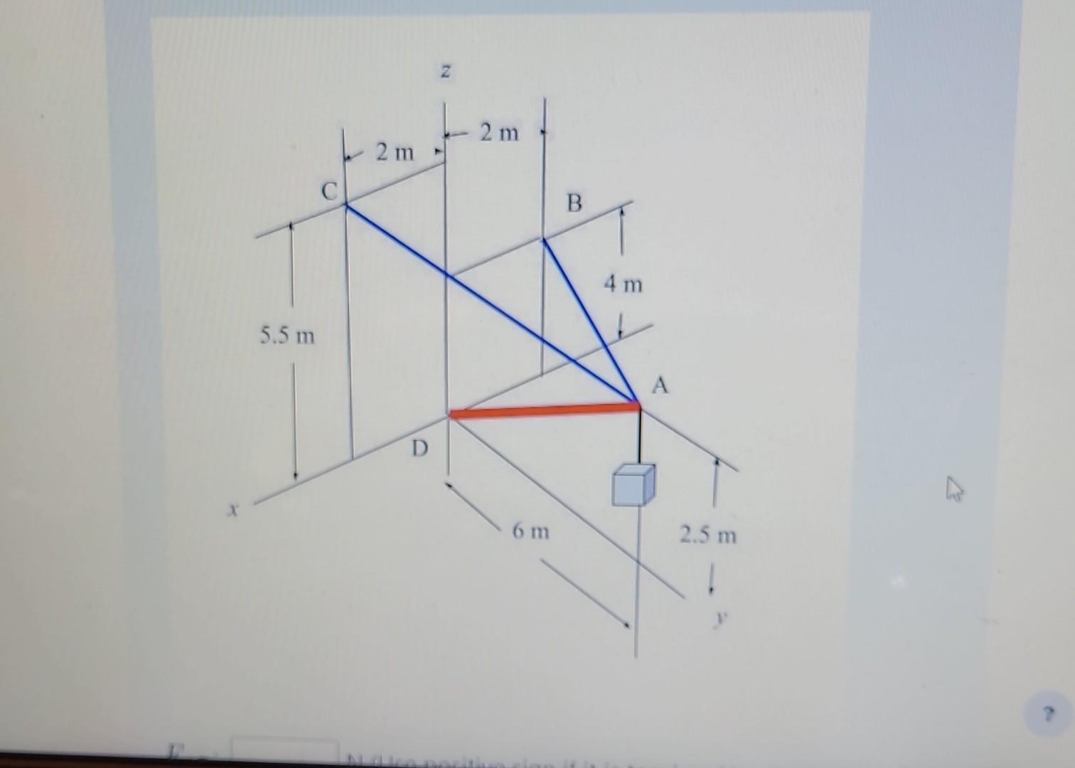 Solved A crate is supported by a structure consisting of two | Chegg.com