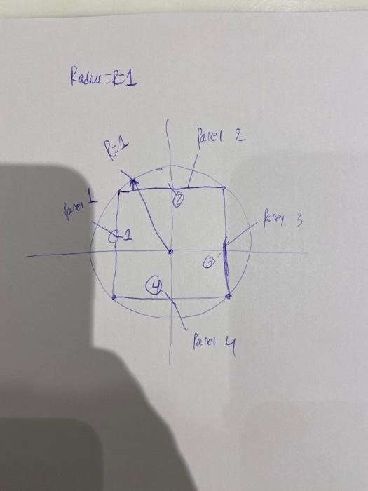 Solved aerodynamics 2please solve the problem using the | Chegg.com