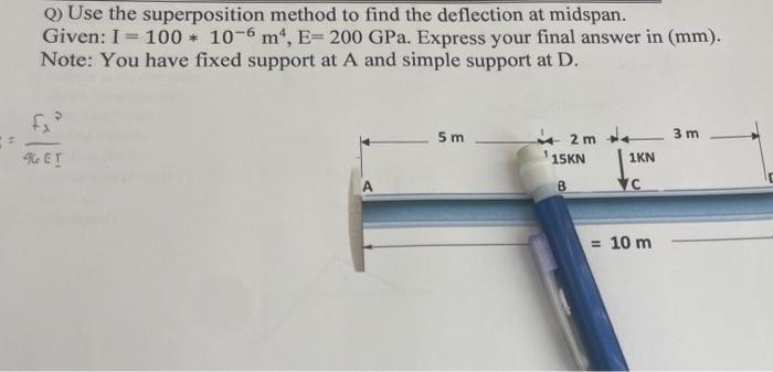 Solved Q) Use the superposition method to find the | Chegg.com