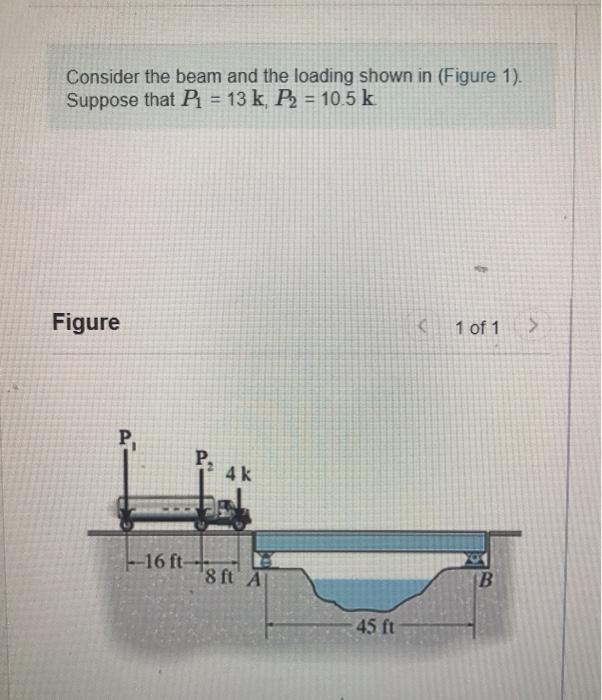 solved-consider-the-beam-and-the-loading-shown-in-figure-chegg
