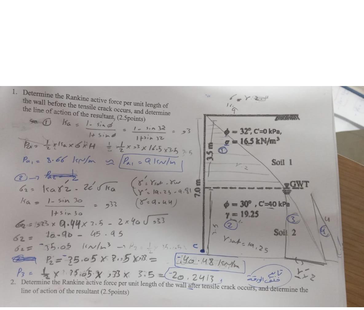 Solved Determine the Rankine active force per unit length of | Chegg.com