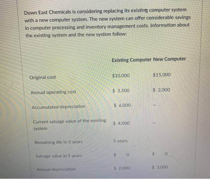 Solved Down East Chemicals is considering replacing its | Chegg.com