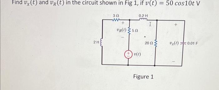 Solved Find vx(t) and vR(t) in the circuit shown in Fig 1 , | Chegg.com