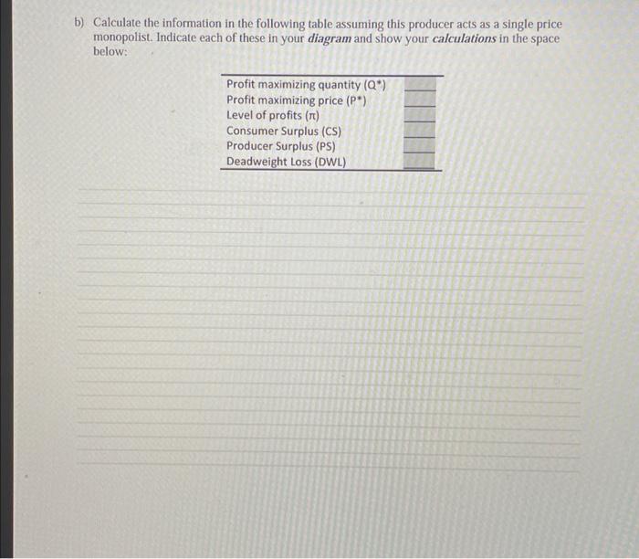 Solved QUESTION 4 (10 MARKS) Suppose an industry has a | Chegg.com