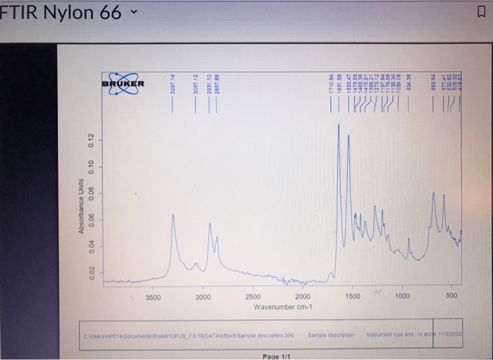 hexamethylemediamine nylon 66 Hi tohtitoiteta ΤΗ Η H | Chegg.com
