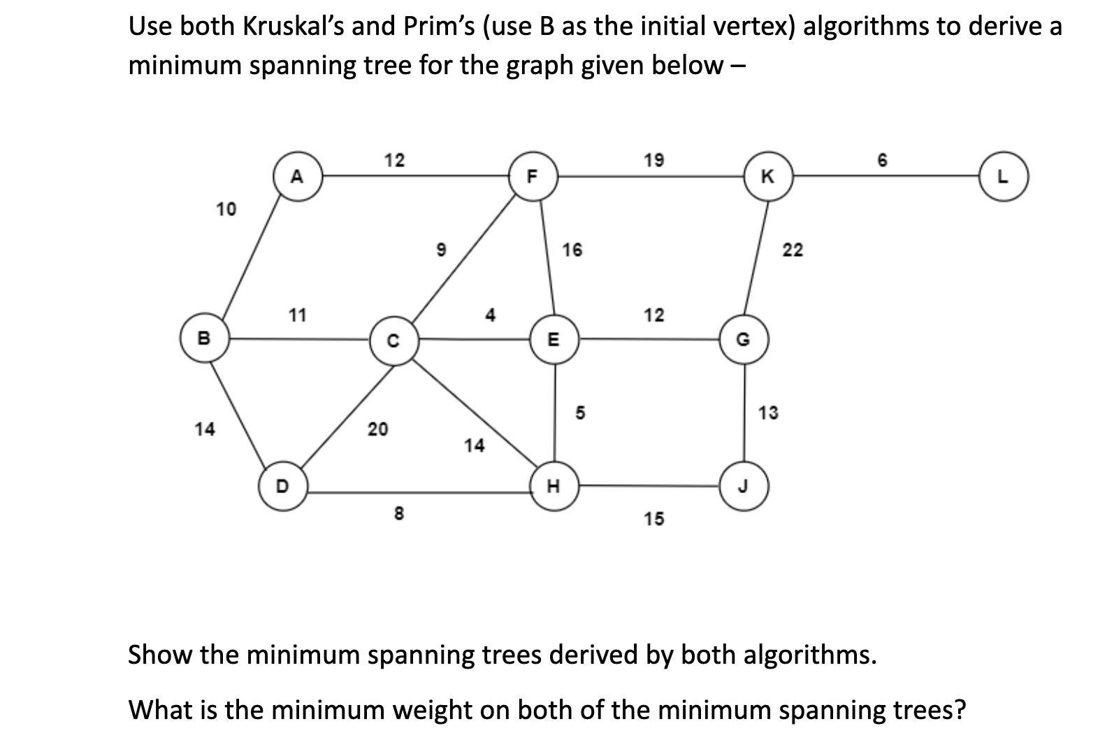 Solved Use both Kruskal's and Prim's (use B as the initial | Chegg.com
