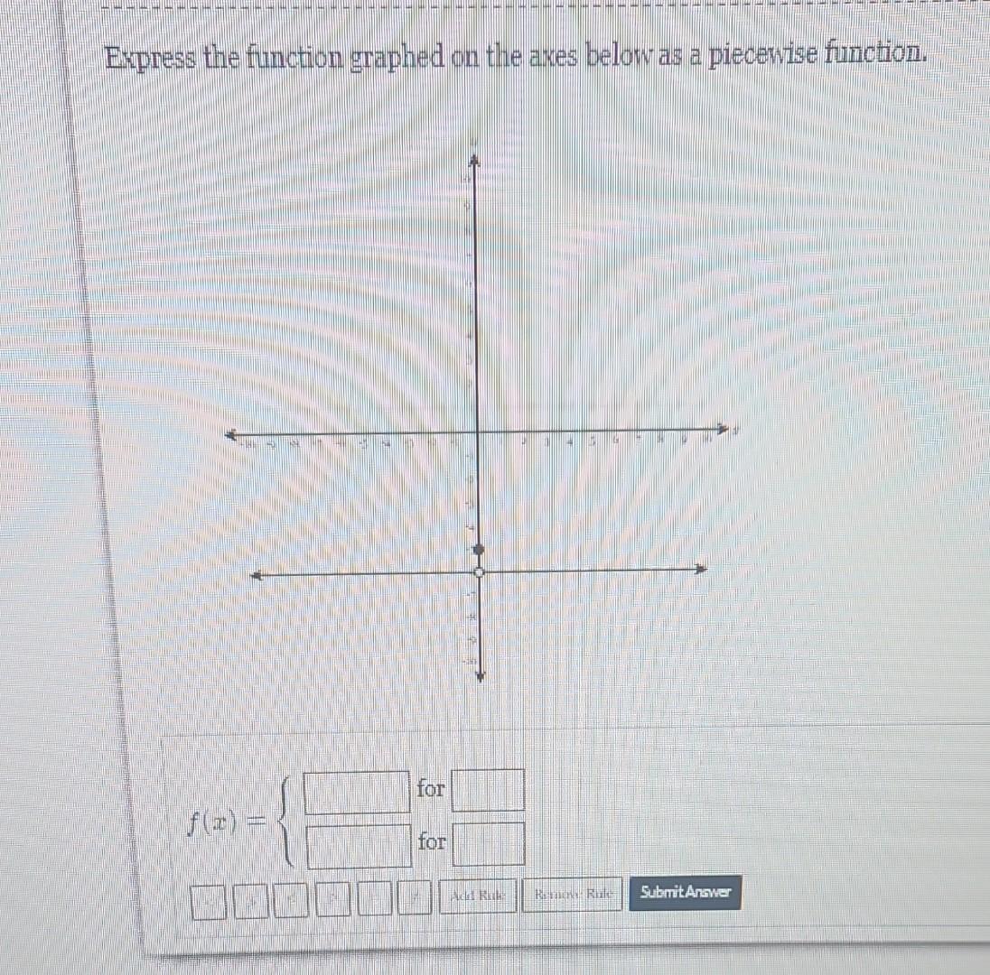 Solved Express the function graphed on the axes below as a | Chegg.com