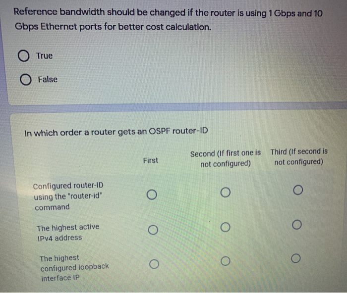 Solved Reference bandwidth should be changed if the router | Chegg.com