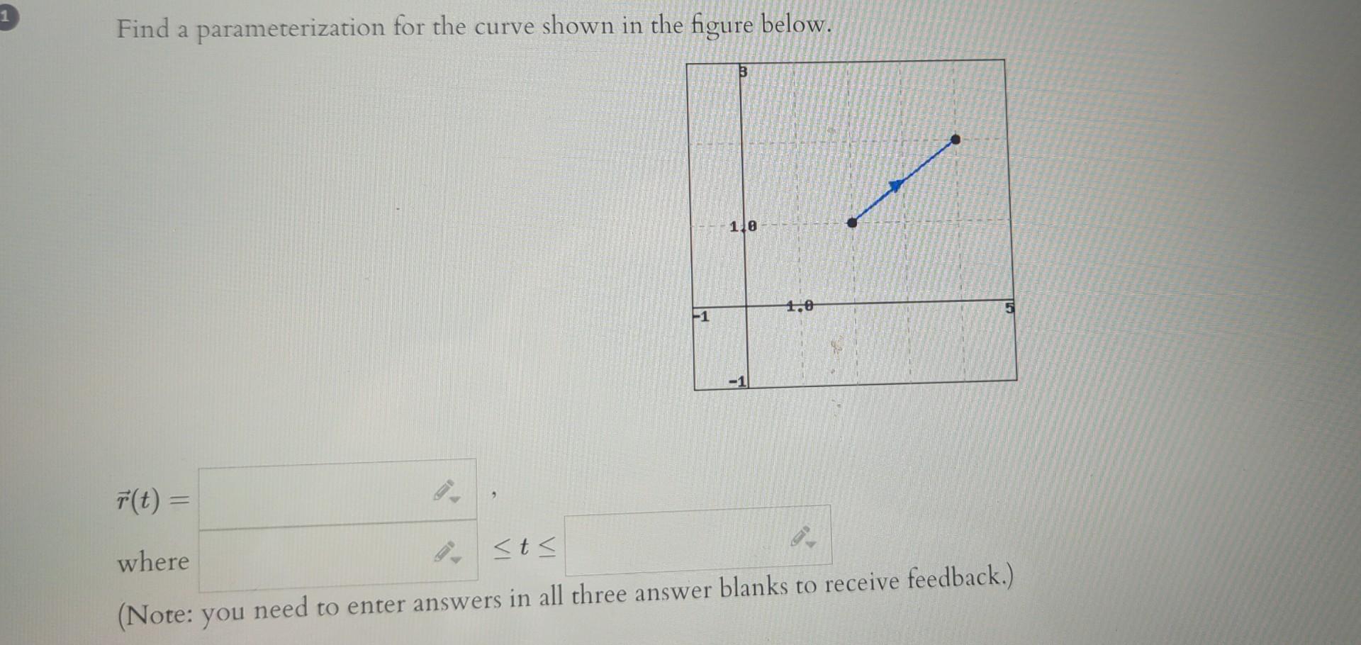 Solved Find A Parameterization For The Curve Shown In The