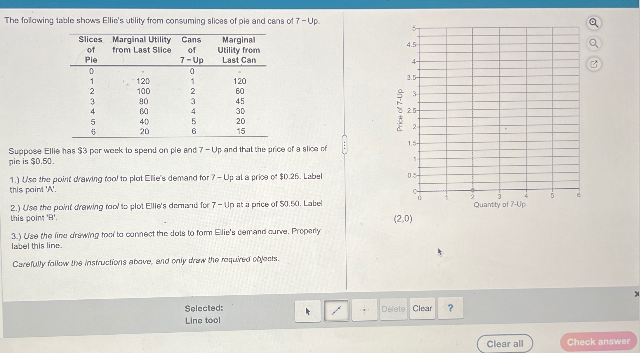 Solved The following table shows Ellie's utility from | Chegg.com Solved The following table shows Ellie's utility from | Chegg.com