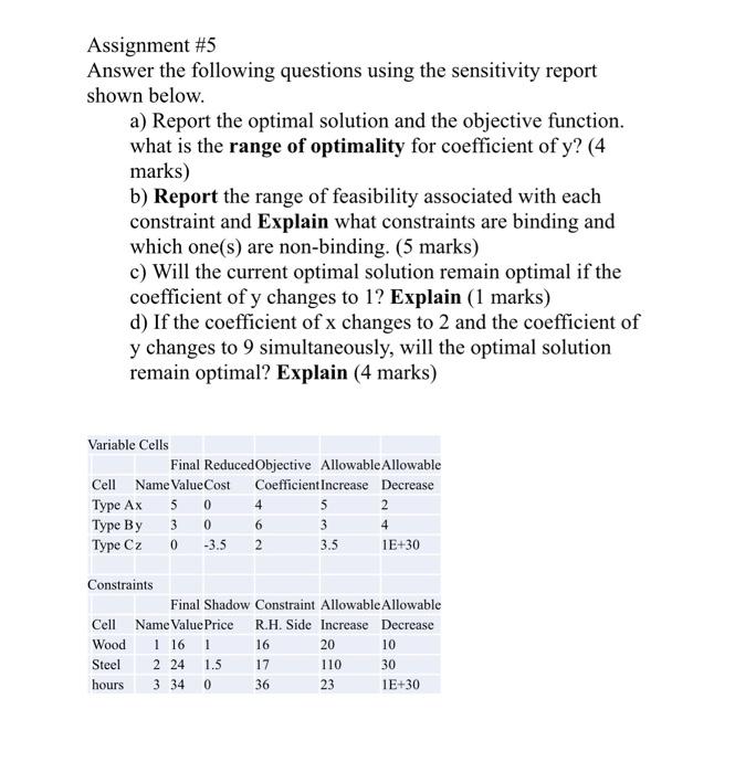 Solved Assignment #5 Answer the following questions using | Chegg.com