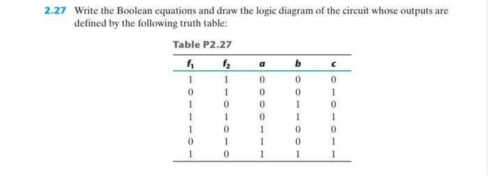 Solved 7 Write the Boolean equations and draw the logic | Chegg.com