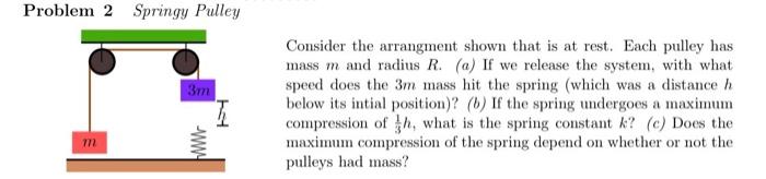 Solved Problem 2 Springy Pulley Consider the arrangment | Chegg.com