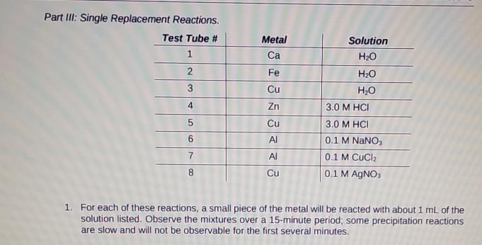 Solved Aluminunt-Na Test Tube 6 General observations: | Chegg.com