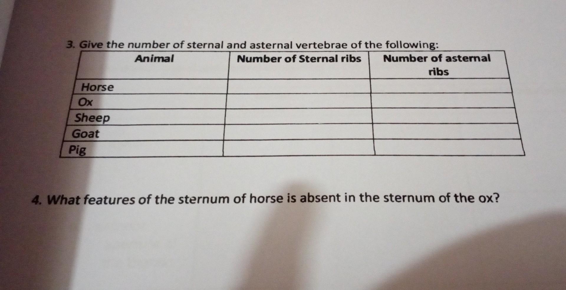 Solved 3. Give the number of sternal and asternal vertebrae | Chegg.com