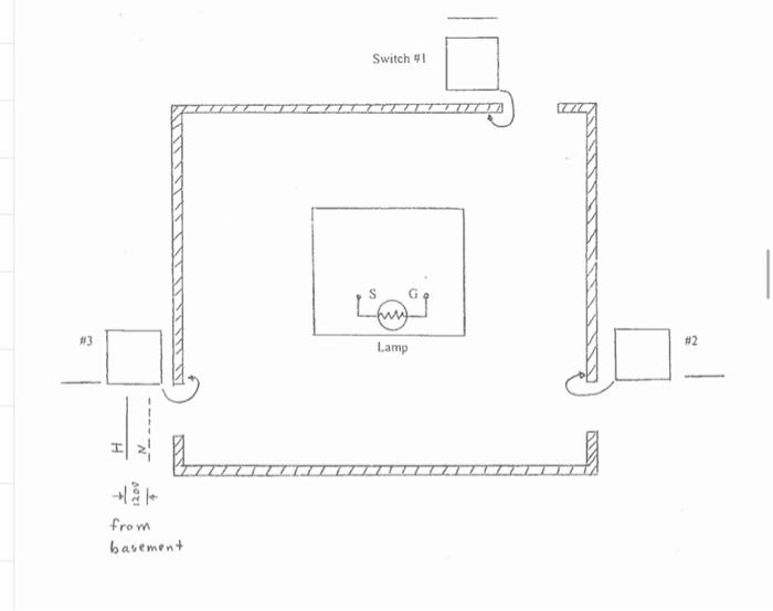 Solved Please solve this problem and explain step by step | Chegg.com