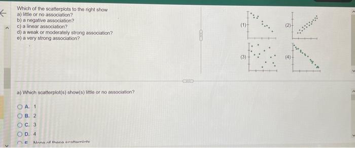 Solved Which of the scatterplots to the right show a) little | Chegg.com