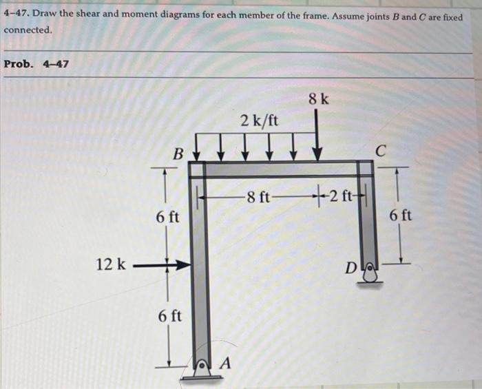 Solved 4-47. Draw the shear and moment diagrams for each | Chegg.com