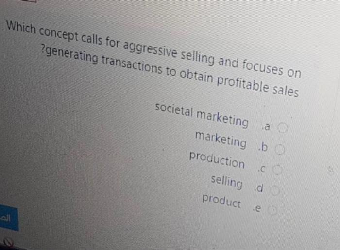 Solved Which concept calls for aggressive selling and | Chegg.com