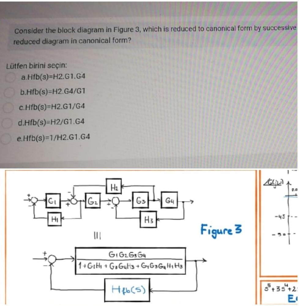 Solved Consider the block diagram in Figure 3, which is | Chegg.com