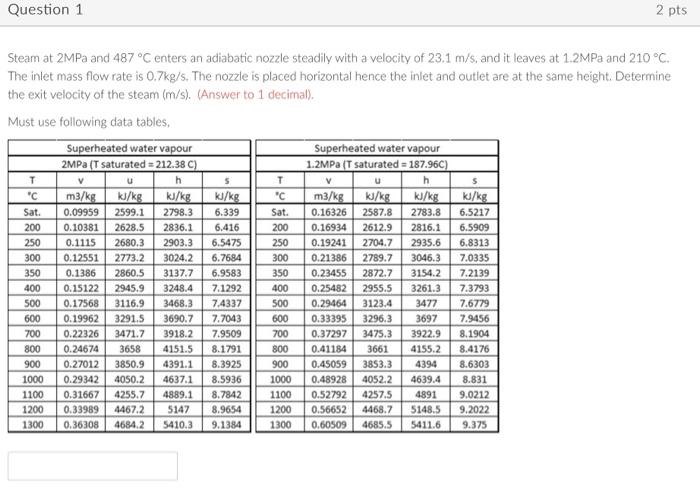 Solved Steam at 2MPa and 487∘C enters an adiabatic nozzle | Chegg.com
