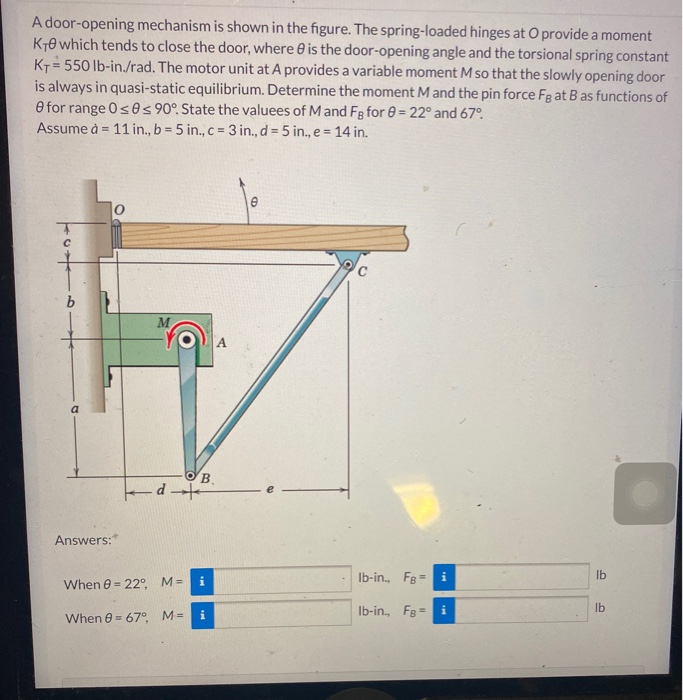 Solved A door-opening mechanism is shown in the figure. The | Chegg.com