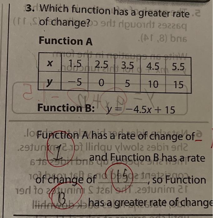 Solved 3. Which function has a greater rate of change? onls | Chegg.com