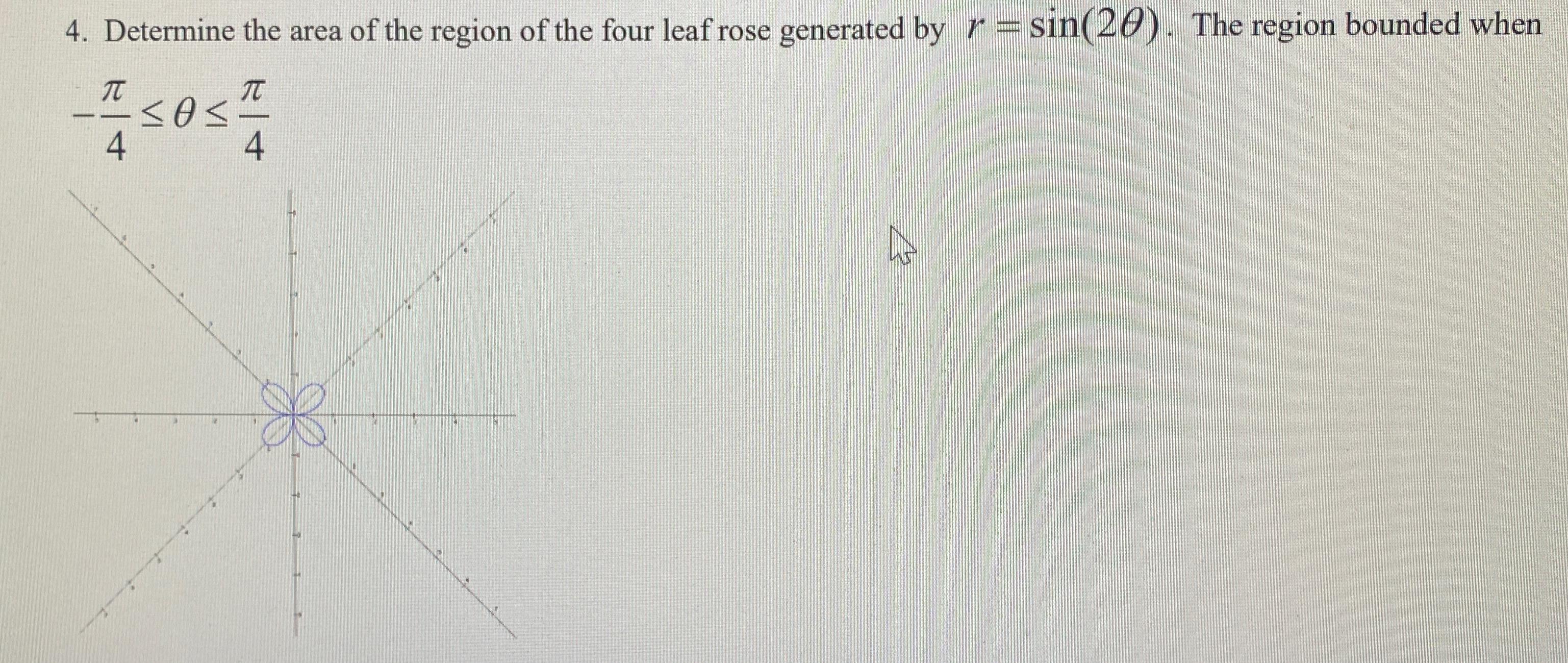 Solved Determine the area of the region of the four leaf | Chegg.com