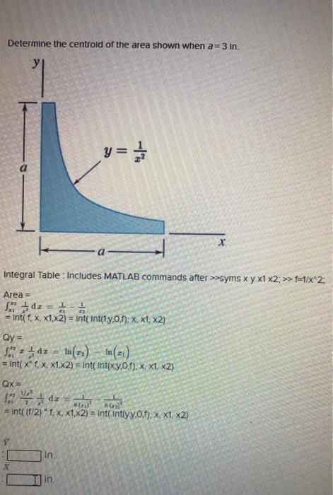 Solved Determine the centroid of the area shown when a=3 in. | Chegg.com