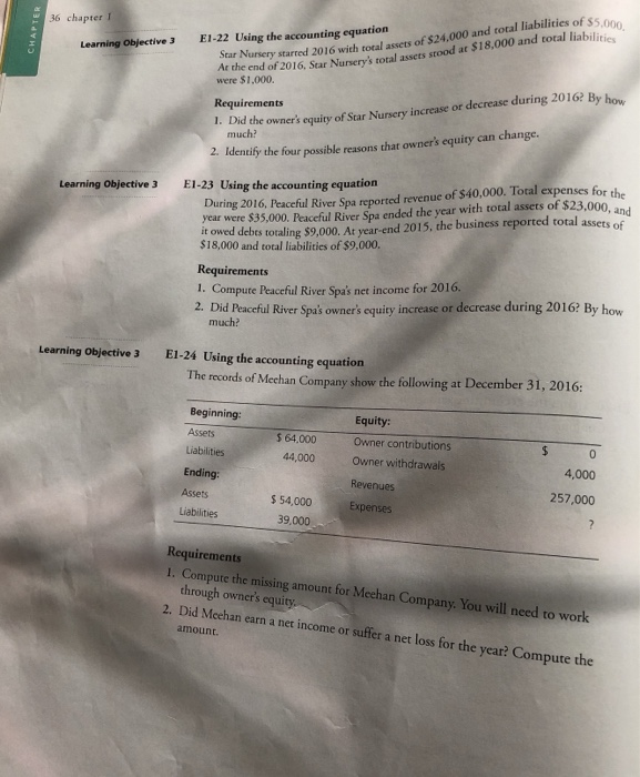 Solved E1-21 Using the accounting equation Green City | Chegg.com