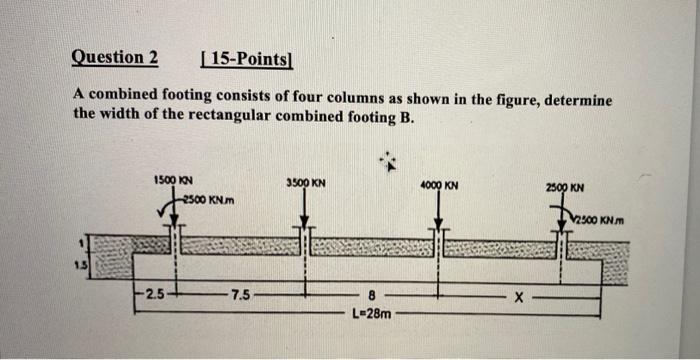 Solved Question 2 | 15-Points) A combined footing consists | Chegg.com