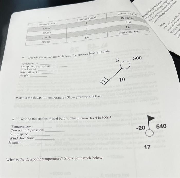 Solved What is the dewpoint temperature? Show your work | Chegg.com
