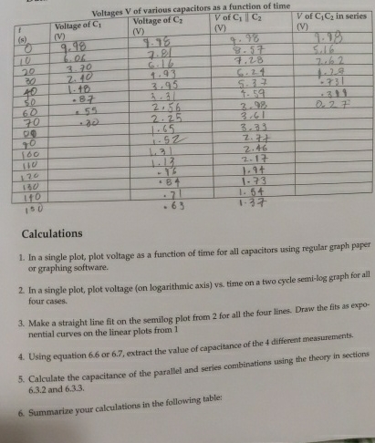 calculations 1-6using Excel plot graph and linest | Chegg.com