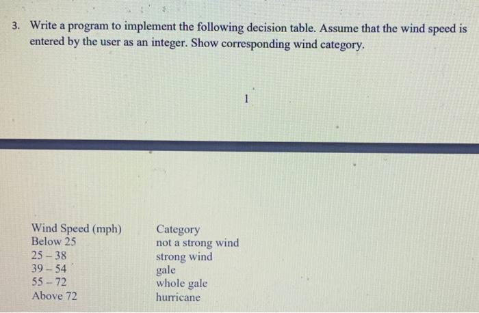 Solved 1. Write a program that reads in a 5-digit integer | Chegg.com