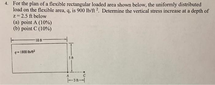 Solved 4. For the plan of a flexible rectangular loaded area | Chegg.com