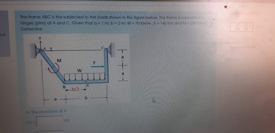 Solved The frame ABC is the subjected to the loads shown in | Chegg.com