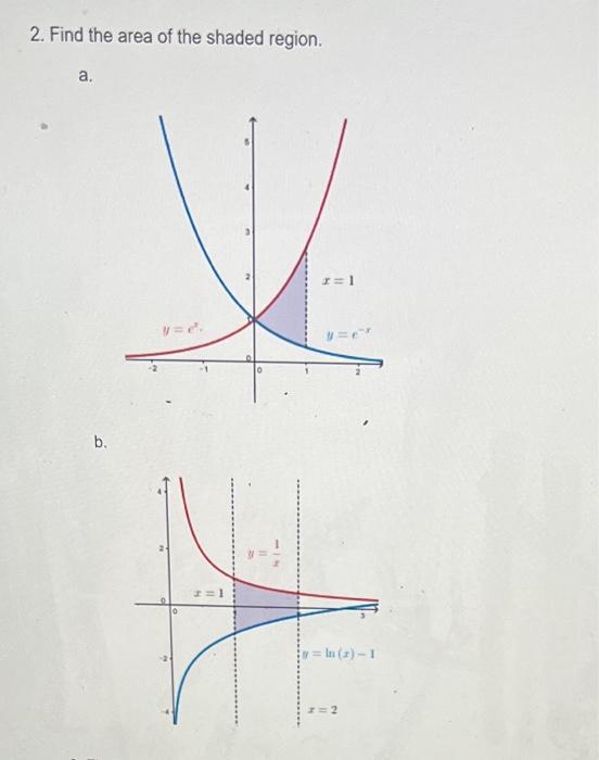 Solved 2. Find the area of the shaded region. | Chegg.com