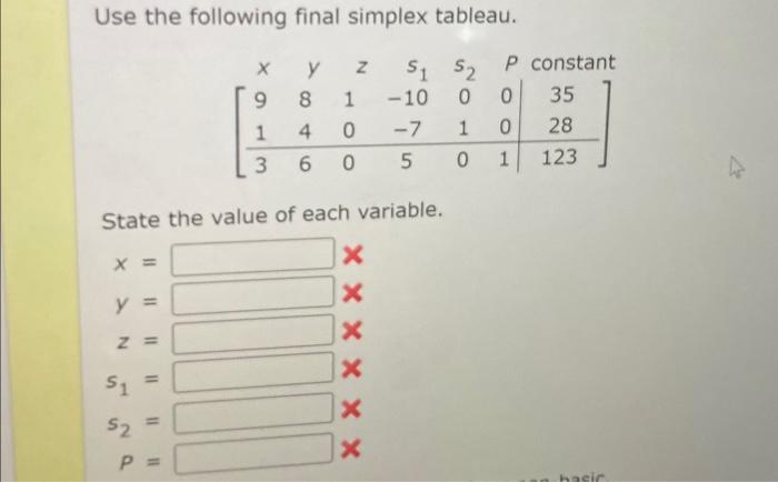 Solved Use the following final simplex tableau. X 9 1 3 y 8 | Chegg.com