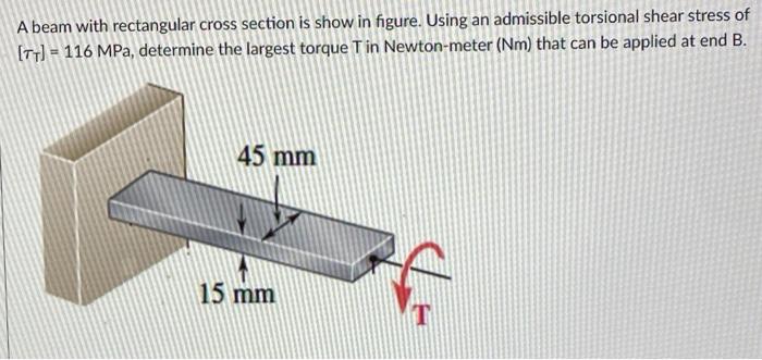 Solved A beam with rectangular cross section is show in | Chegg.com