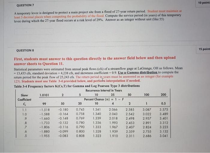 Solved 10 point QUESTION 7 A temporary levee is designed to | Chegg.com