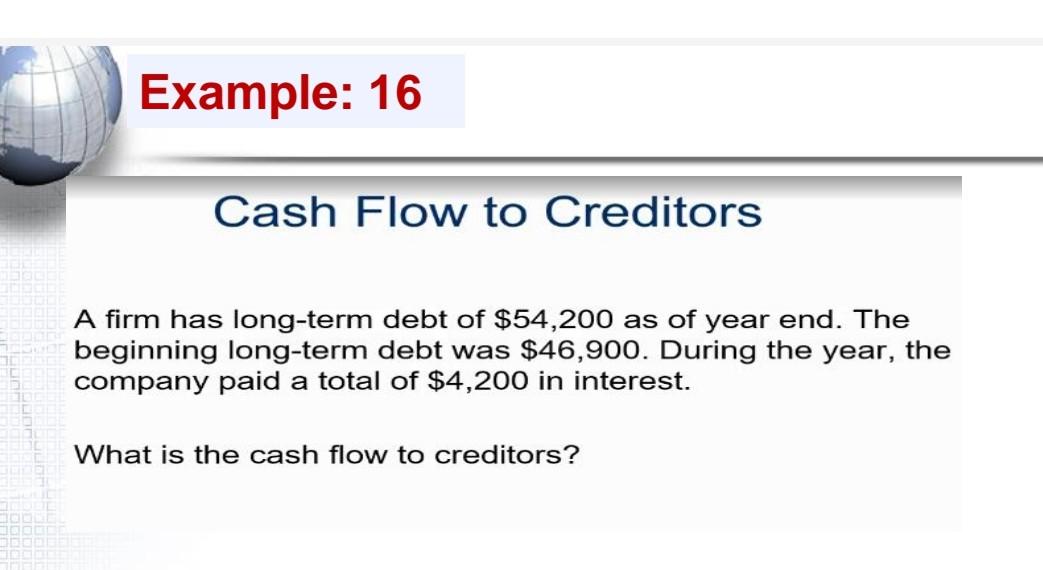Solved Example: 16 Cash Flow to Creditors A firm has | Chegg.com