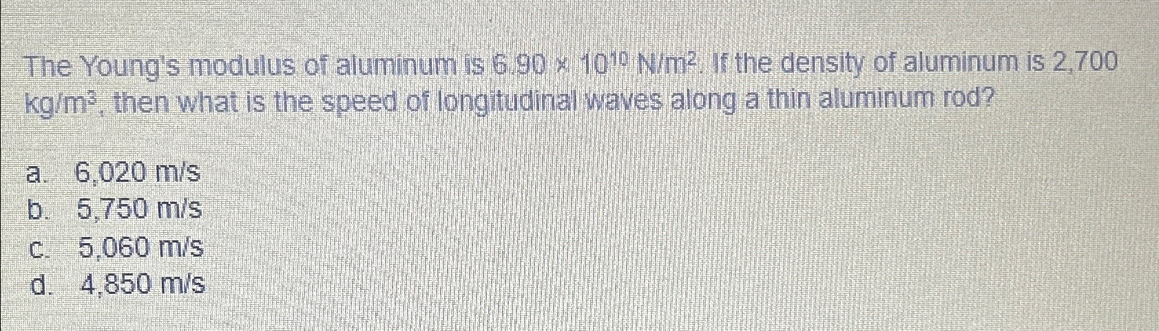 Solved The Young's modulus of aluminum is 690×1010Nm2. ﻿If | Chegg.com