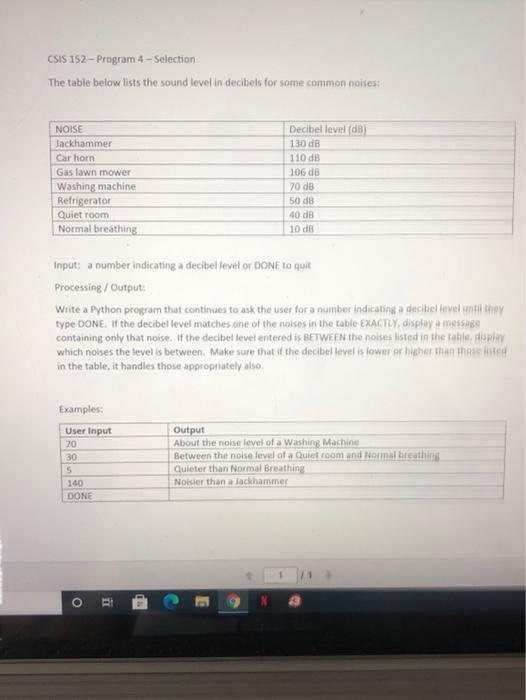 Solved CSIS 152 - Program 4-Selection The table below lists | Chegg.com