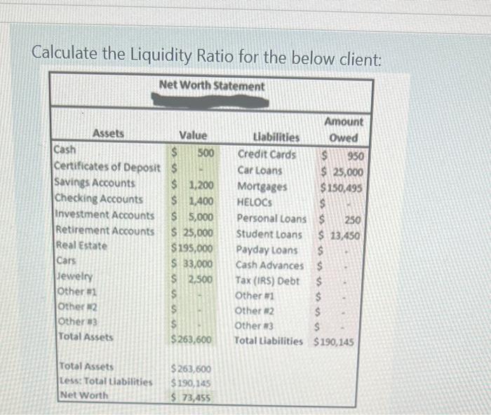 Solved Calculate the Liquidity Ratio for the below client: | Chegg.com
