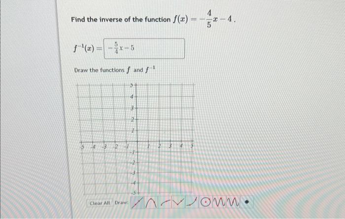 Solved Find the inverse of the function f(x)=−54x−4. f−1(x)= | Chegg.com