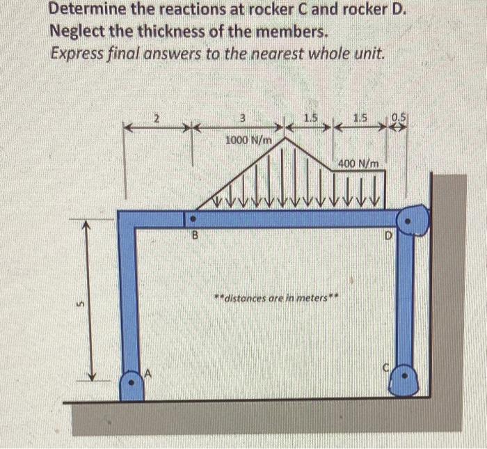 Solved Determine the reactions at rocker Cand rocker D. | Chegg.com