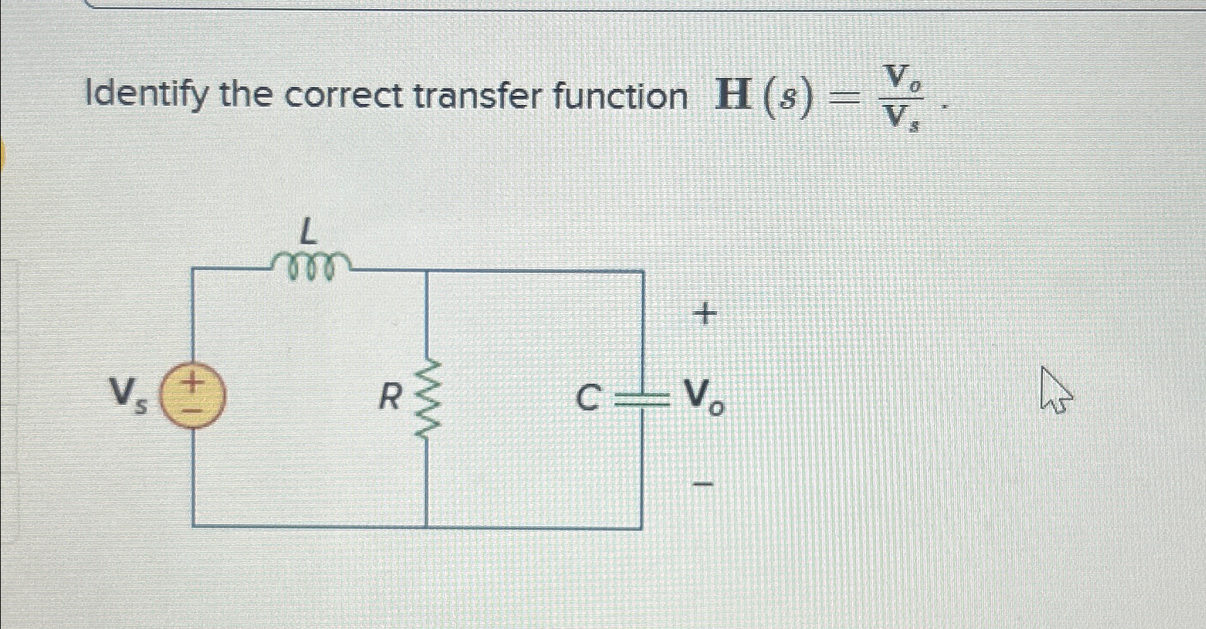 Solved Identify the correct transfer function H(s)=V0Vs. | Chegg.com