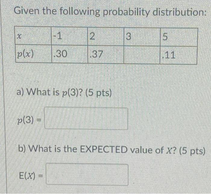 Solved Given the following probability distribution: -1 p(x) | Chegg.com