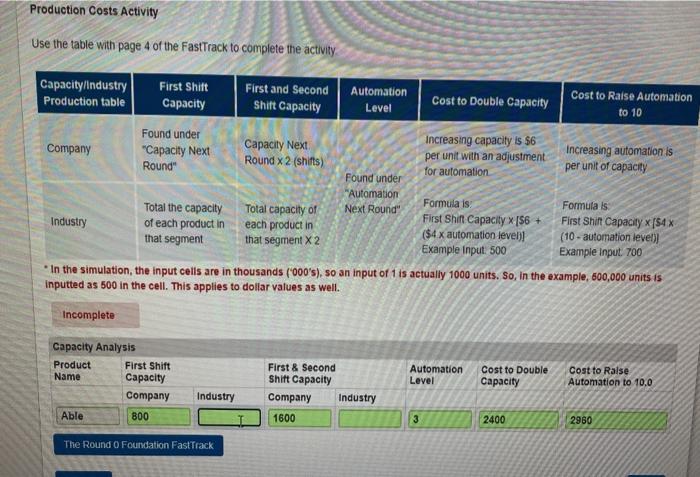 Solved Production Costs Activity Use the table with page 4 | Chegg.com